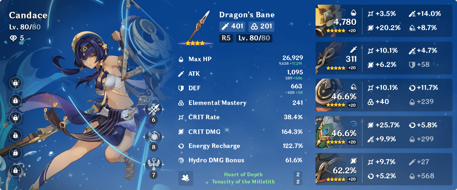 Candace dps guide Genshin Impact | HoYoLAB