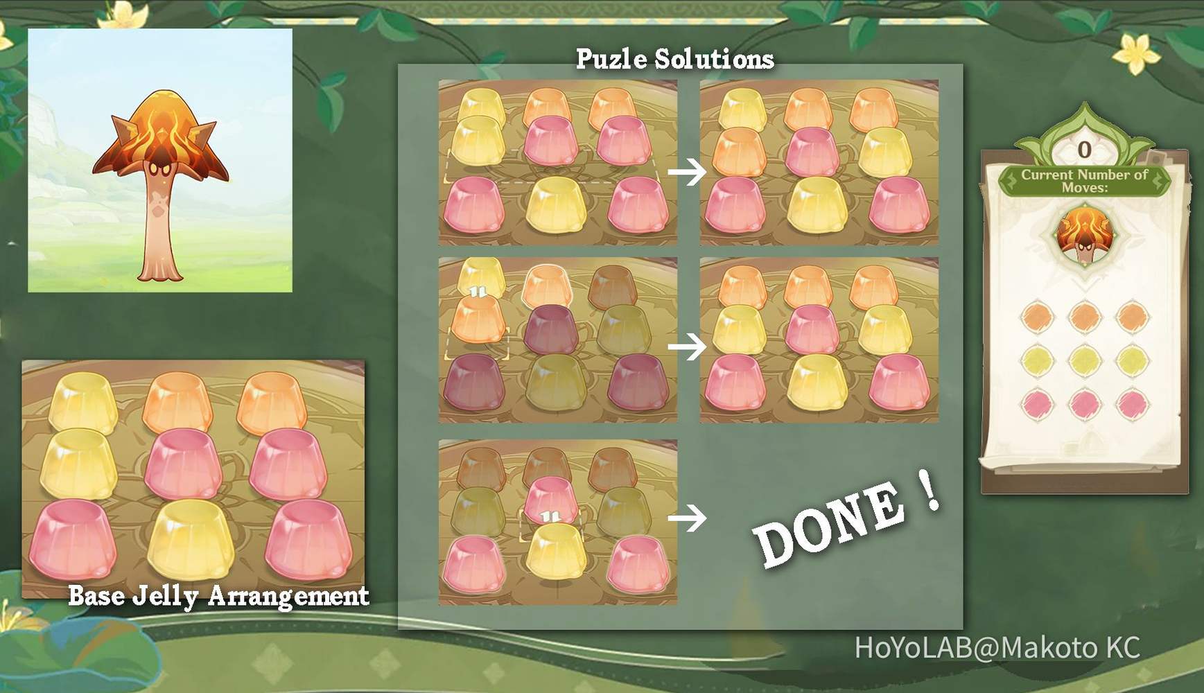 [v3.2] Fabulous Fungus Frenzy | Jelly Puzzle Solution | Genshin Impact ...
