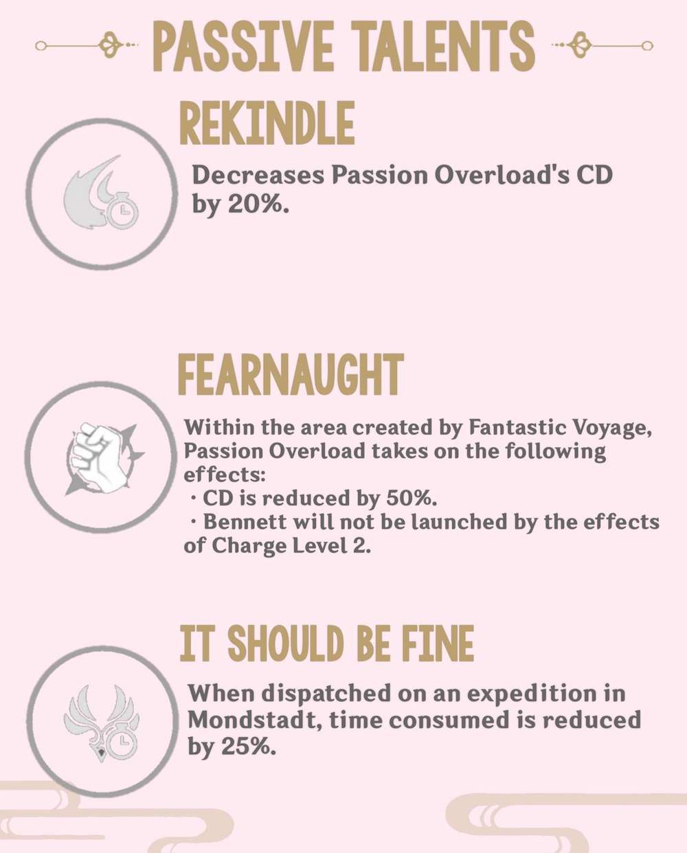 [Version 3.2] Bennett Guide ·˚ ༘ Genshin Impact | HoYoLAB