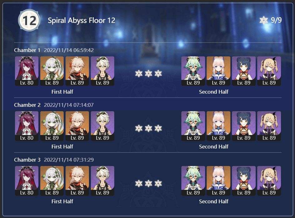 Abyss 3.1 3rd phase last experimentation Genshin Impact | HoYoLAB