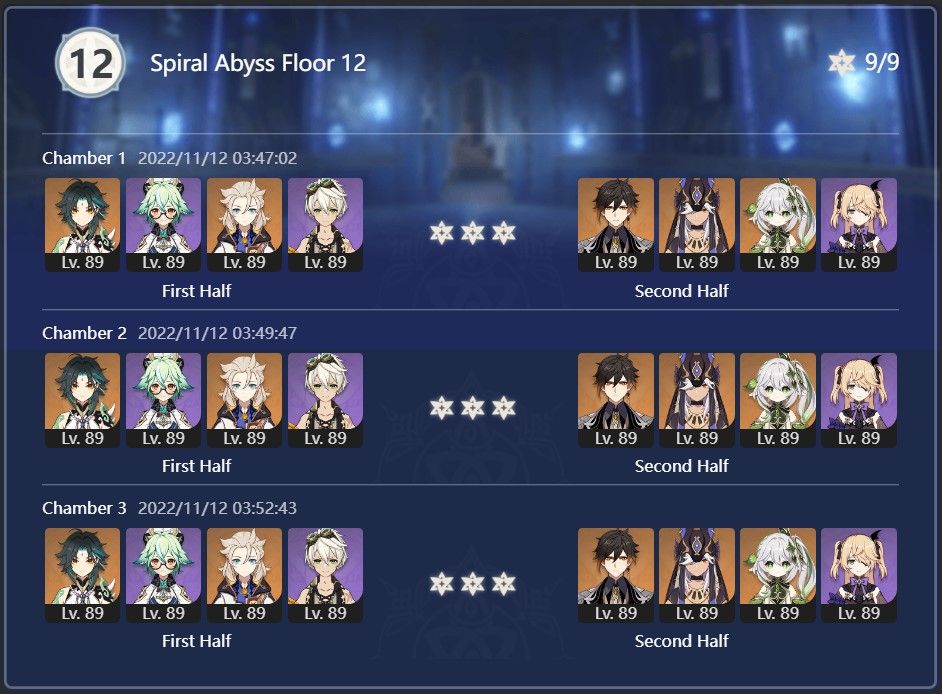 Abyss 3.1 3rd phase last experimentation Genshin Impact | HoYoLAB