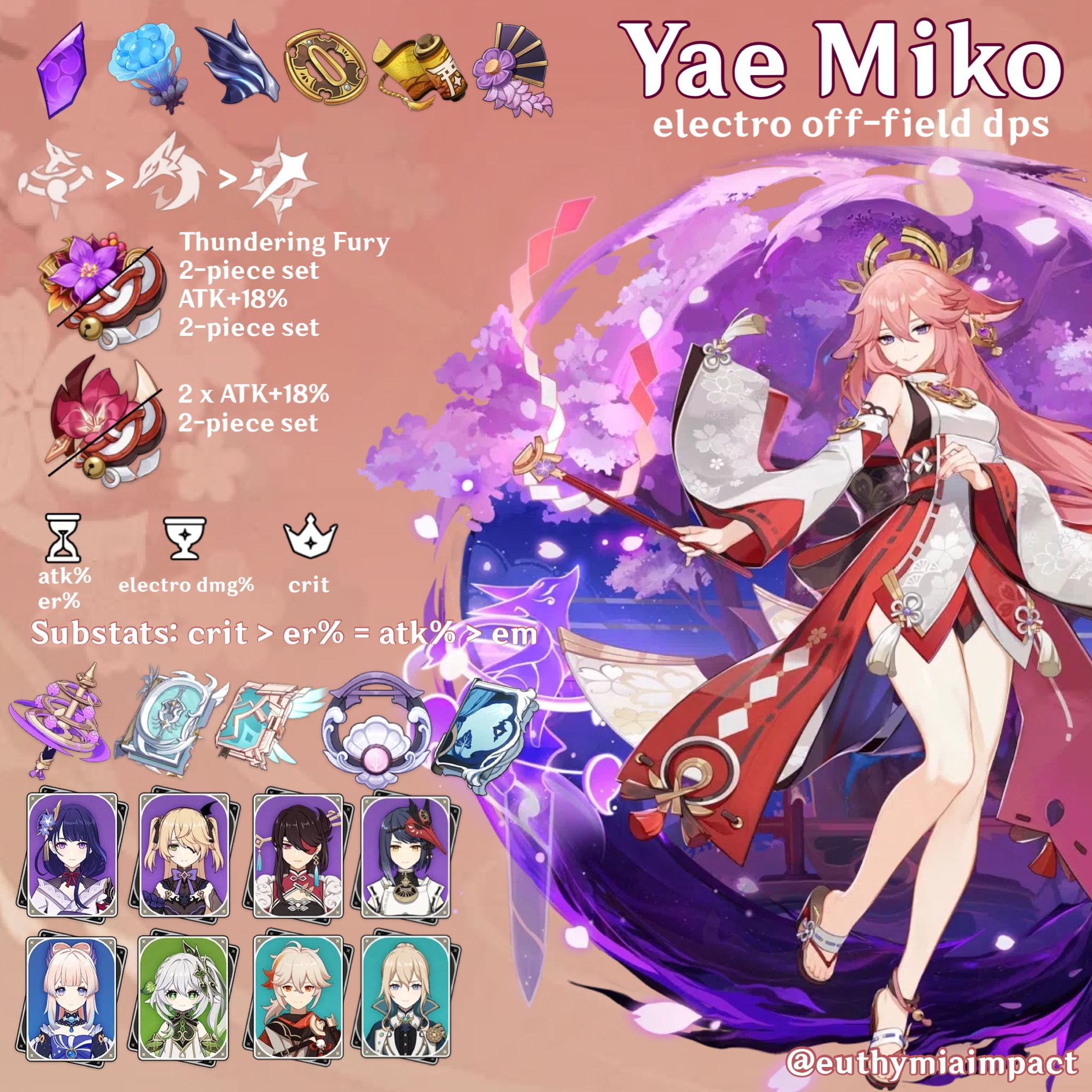 [3.2] Yae Miko on and off field build 🌺🥢🍙 Genshin Impact | HoYoLAB