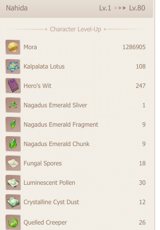 Nahida Sub DPS/ Support Build Guide And Kalpalata Lotus farming routes ...