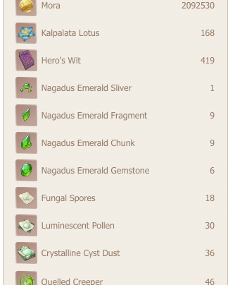Nahida Sub DPS/ Support Build Guide And Kalpalata Lotus farming routes ...