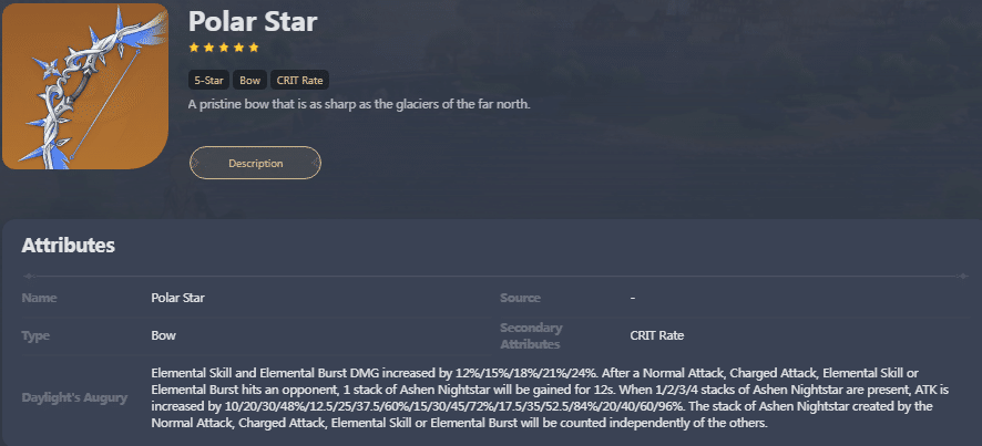 Polar Star Weapon Analysis Genshin Impact | HoYoLAB