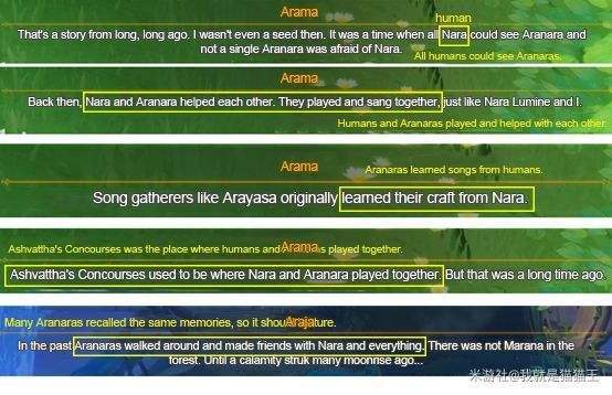 Thousand Years Chronicle of Rainforest, Sumeru: Storm of Dark Rain ...