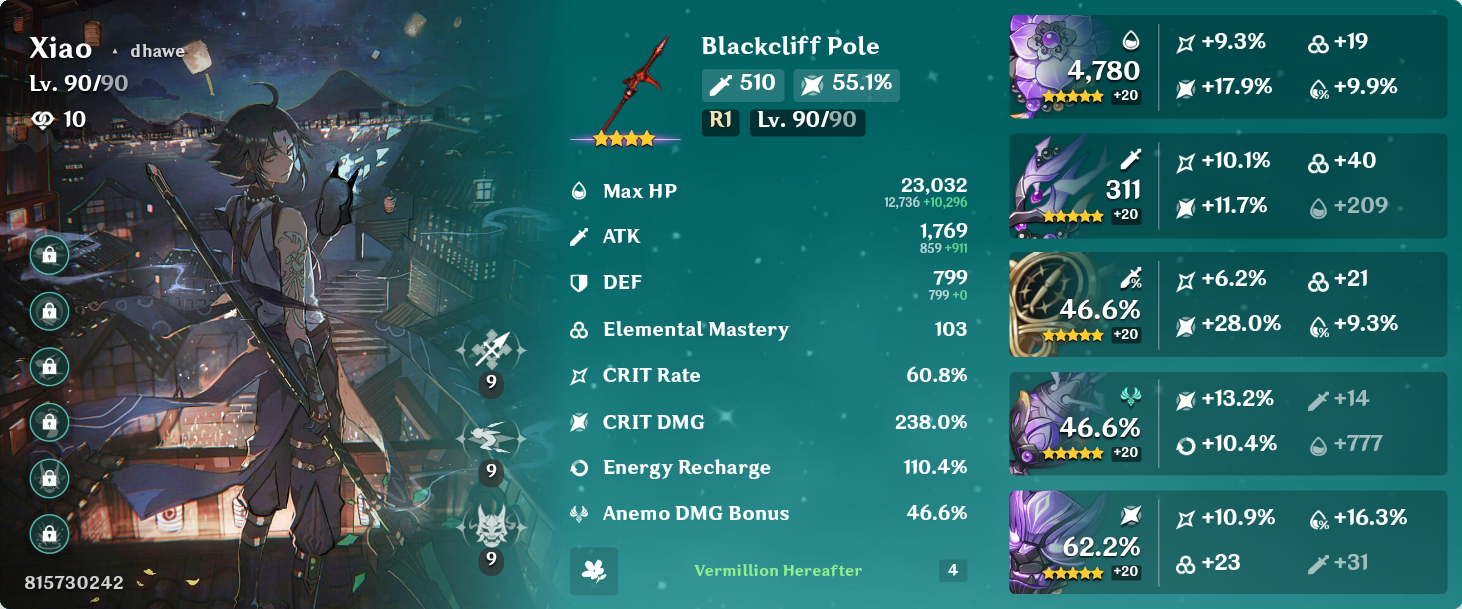 My Character builds after over 2 years of playing Genshin Genshin ...