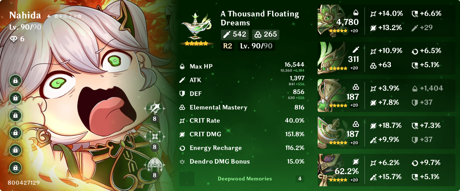 showcase my poo poo character build -.- Genshin Impact | HoYoLAB