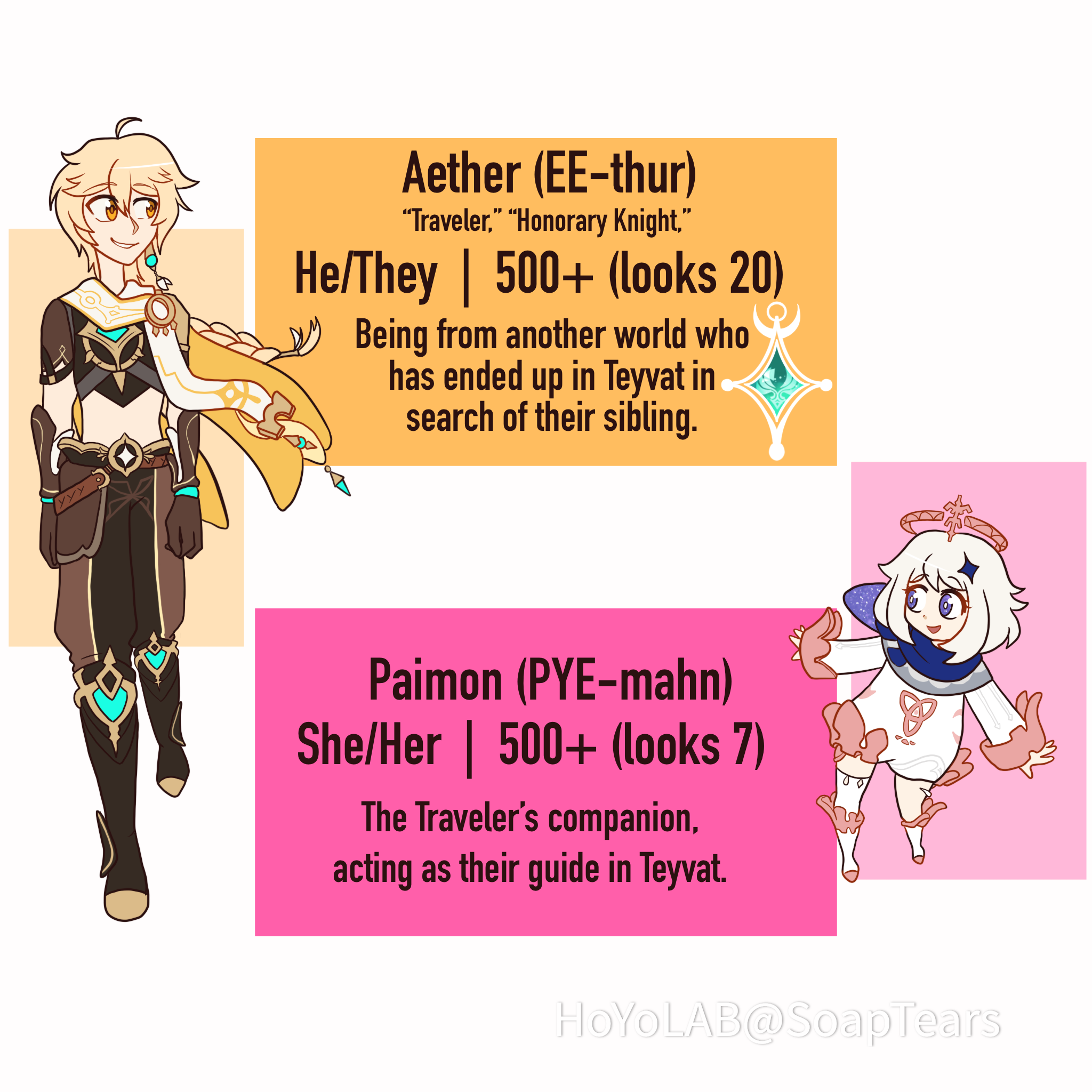 Genshin Webtoon Bios Genshin Impact | HoYoLAB