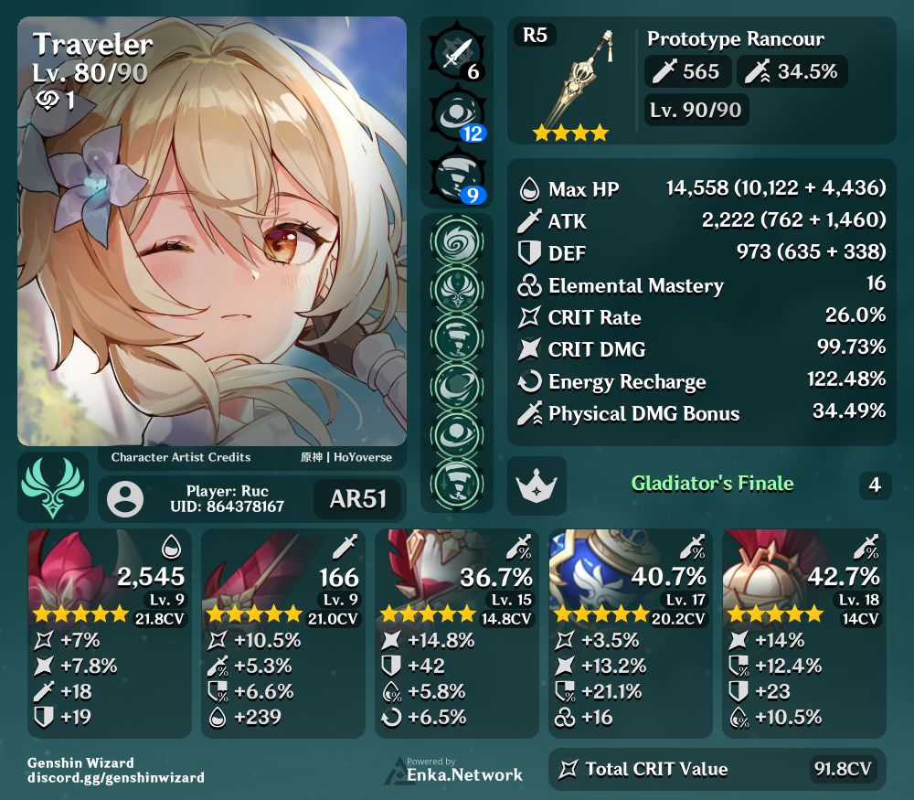 My Current Anemo Lumine Physical Dps Build Genshin Impact HoYoLAB My Current Anemo Lumine Physical Dps Build Genshin Impact HoYoLAB