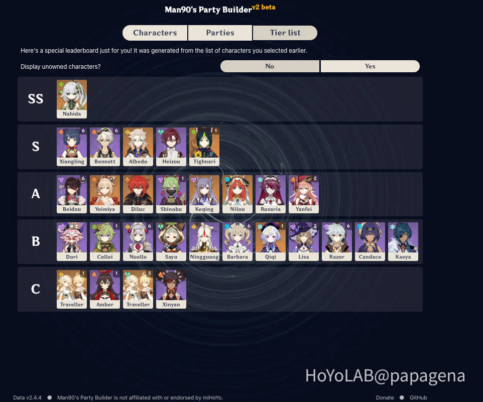 Team recommendations with C6 Noelle Healer build? Genshin Impact | HoYoLAB
