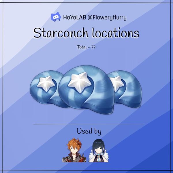 [V2.7] Starconch locations Genshin Impact | HoYoLAB