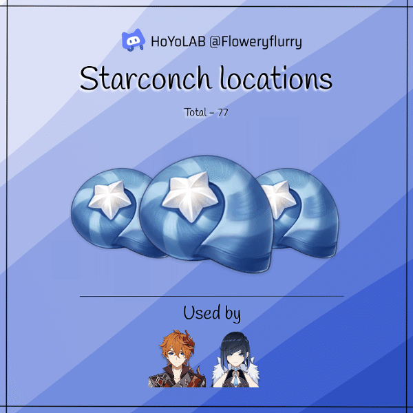 [V2.7] Starconch locations Genshin Impact | HoYoLAB