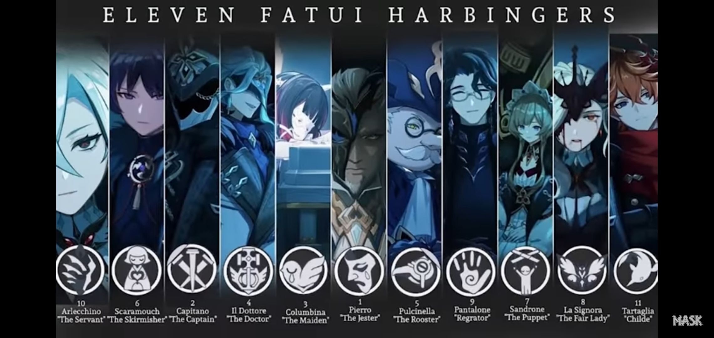 fatui Genshin Impact | HoYoLAB