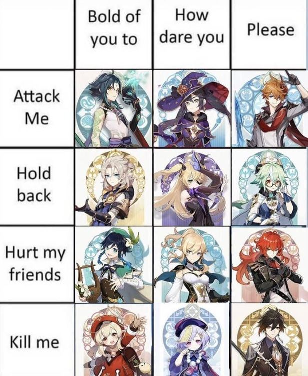 3 memes for you Genshin Impact | HoYoLAB