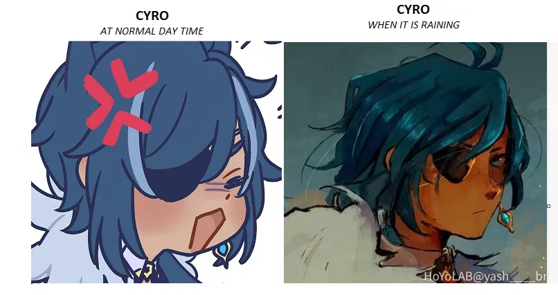 ITS ABOUT CYRO.......... Genshin Impact | HoYoLAB