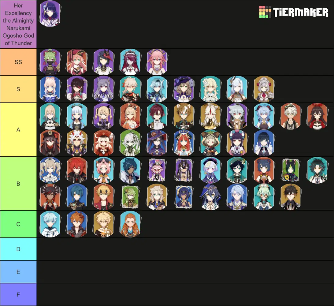 god tier list