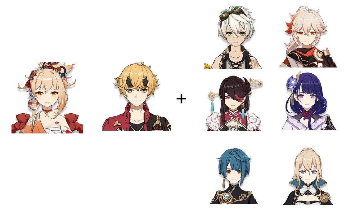 [V3.2] Thoma: All-round Build Guide in Current Version Genshin Impact ...