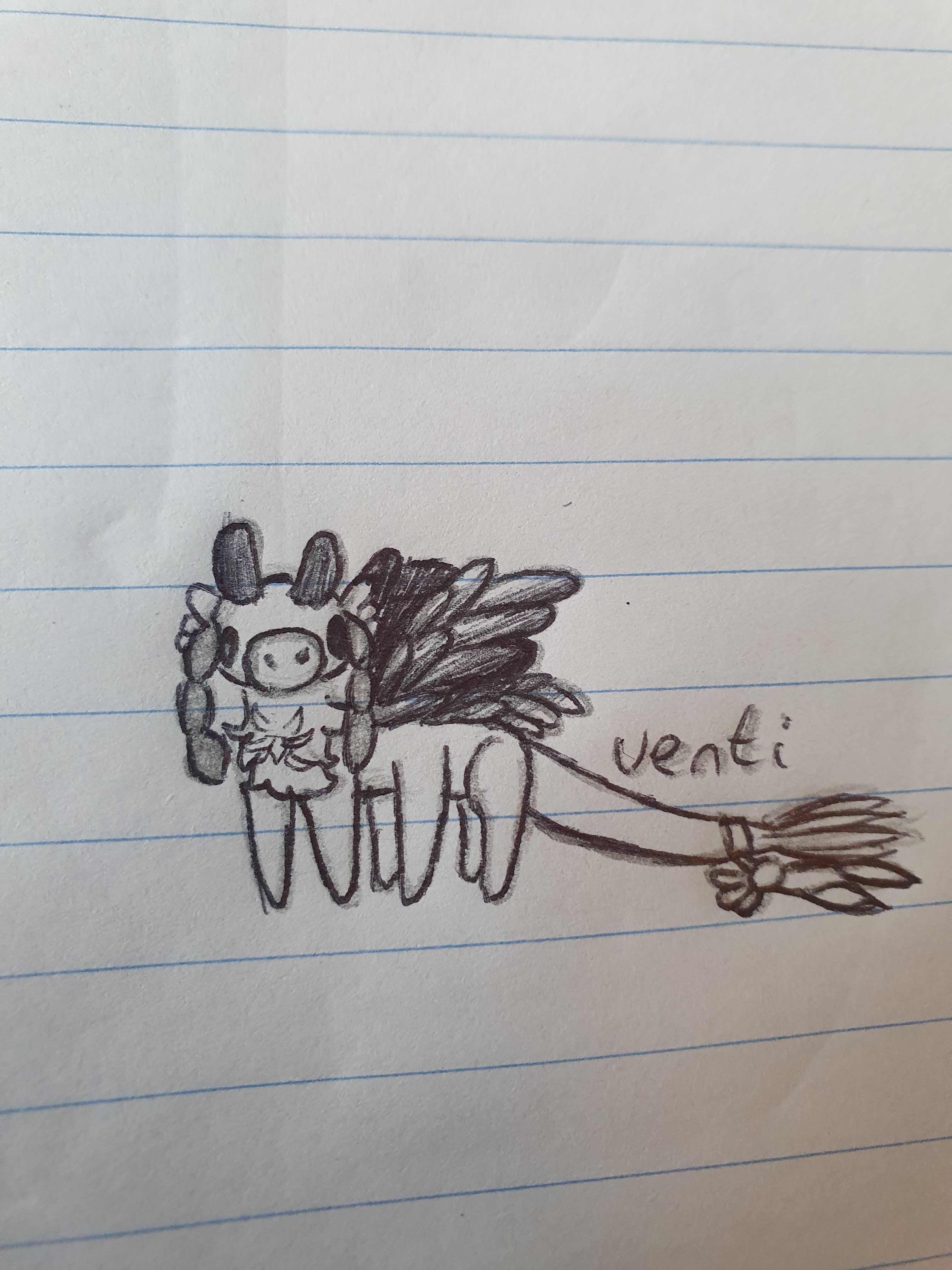 history doodles Genshin Impact | HoYoLAB