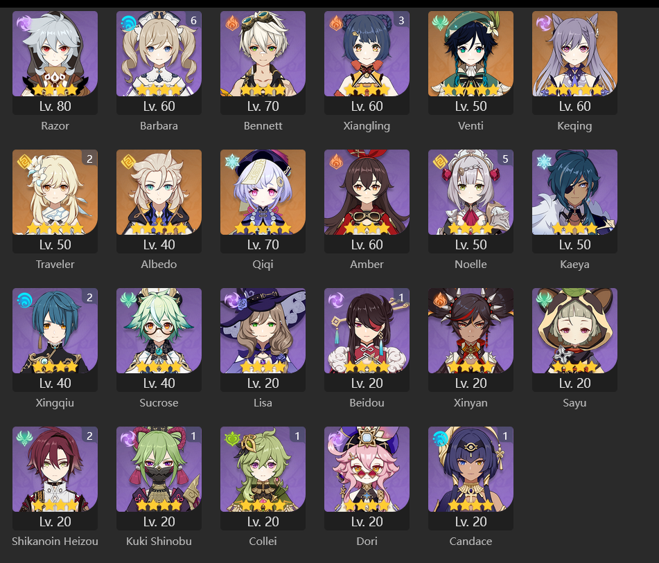 Need some help putting together a good team Genshin Impact | HoYoLAB