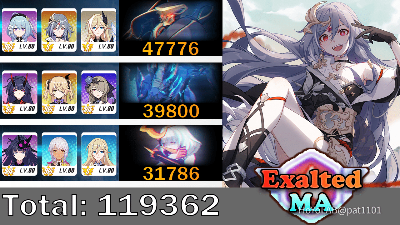 Exalted Memorial Arena | SSS HoD Minion , SSS Kosma, Deathly Doom | Week 136 Honkai Impact 3rd ...