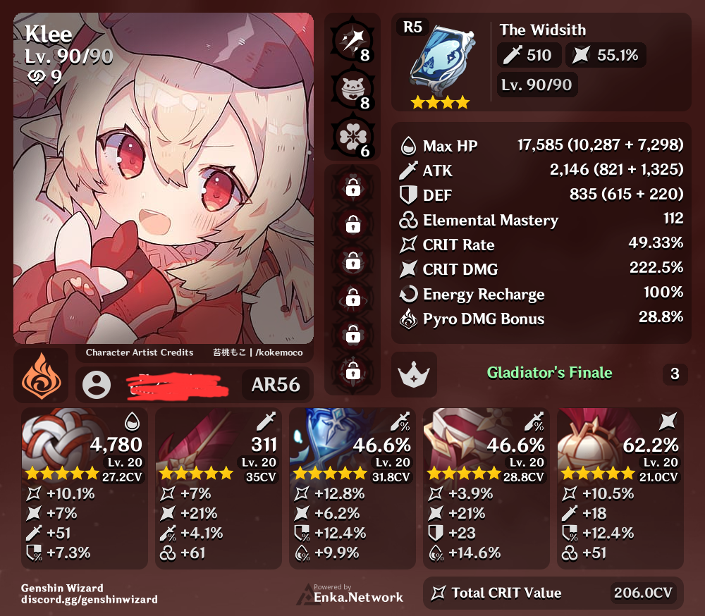 Character builds Genshin Impact | HoYoLAB