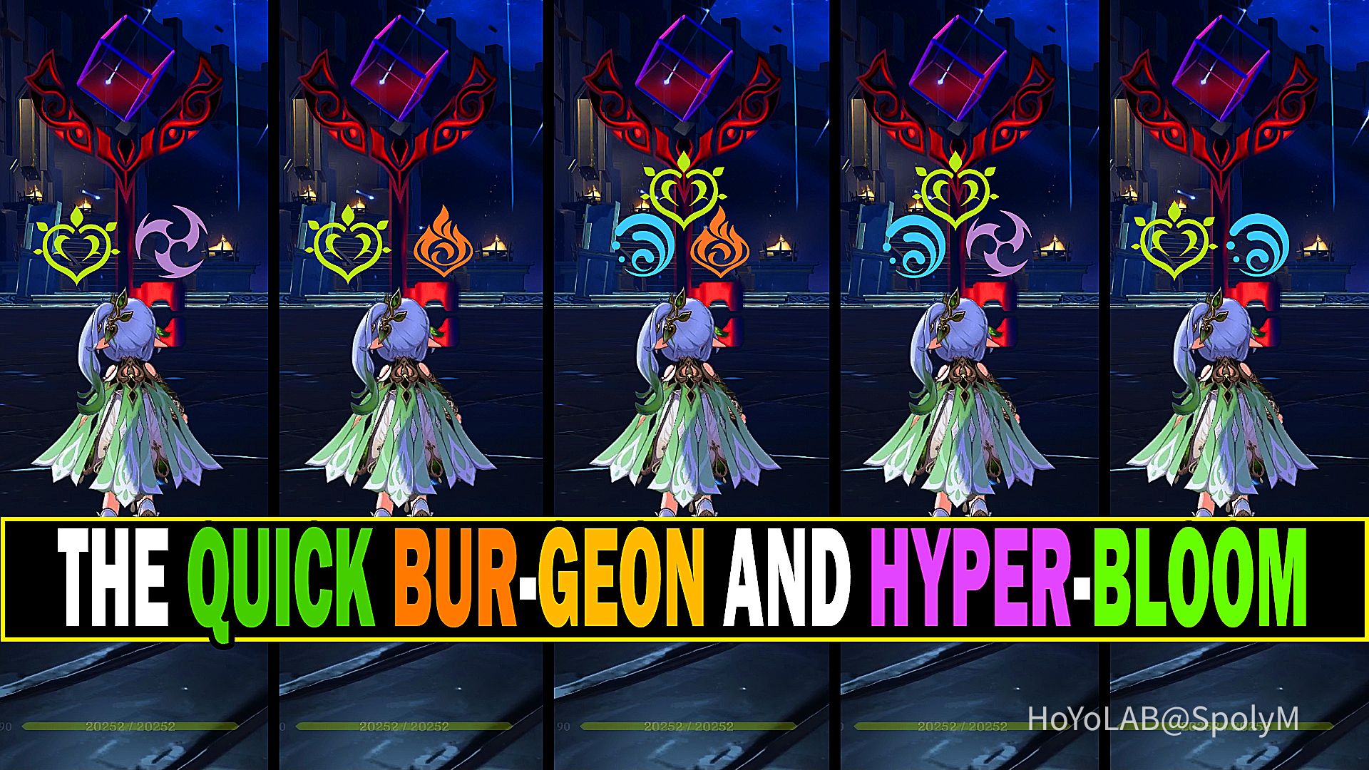 5 BEST Dendro Teams that You Should Try in Genshin Impact Genshin ...