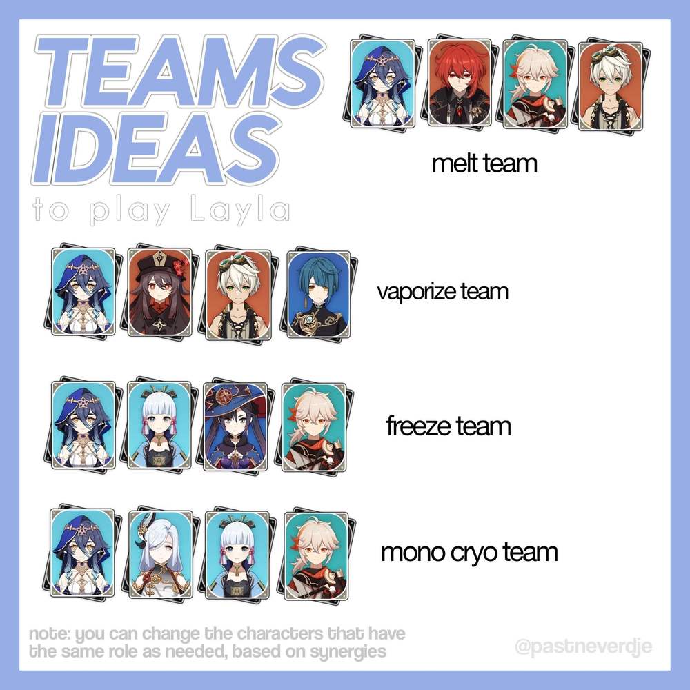 [Version 3.2] Layla - best build support/sub dps Genshin Impact | HoYoLAB