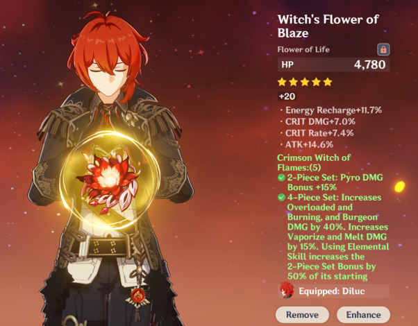 Diluc Demi-God Roll Genshin Impact | HoYoLAB