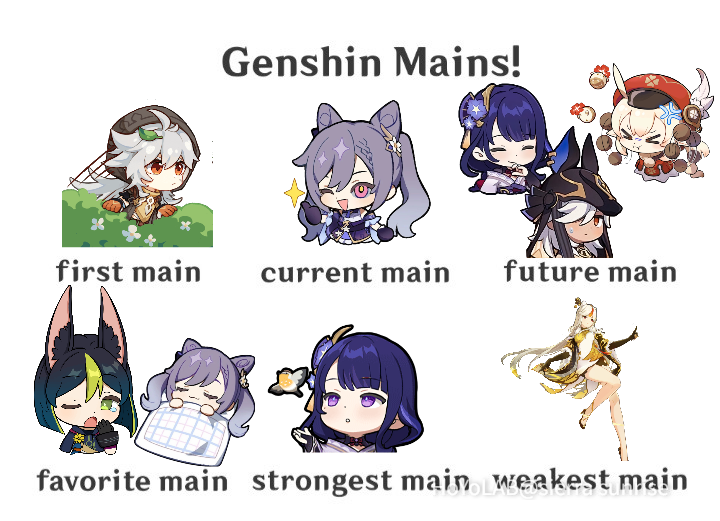 Genshin Mains Genshin Impact | HoYoLAB