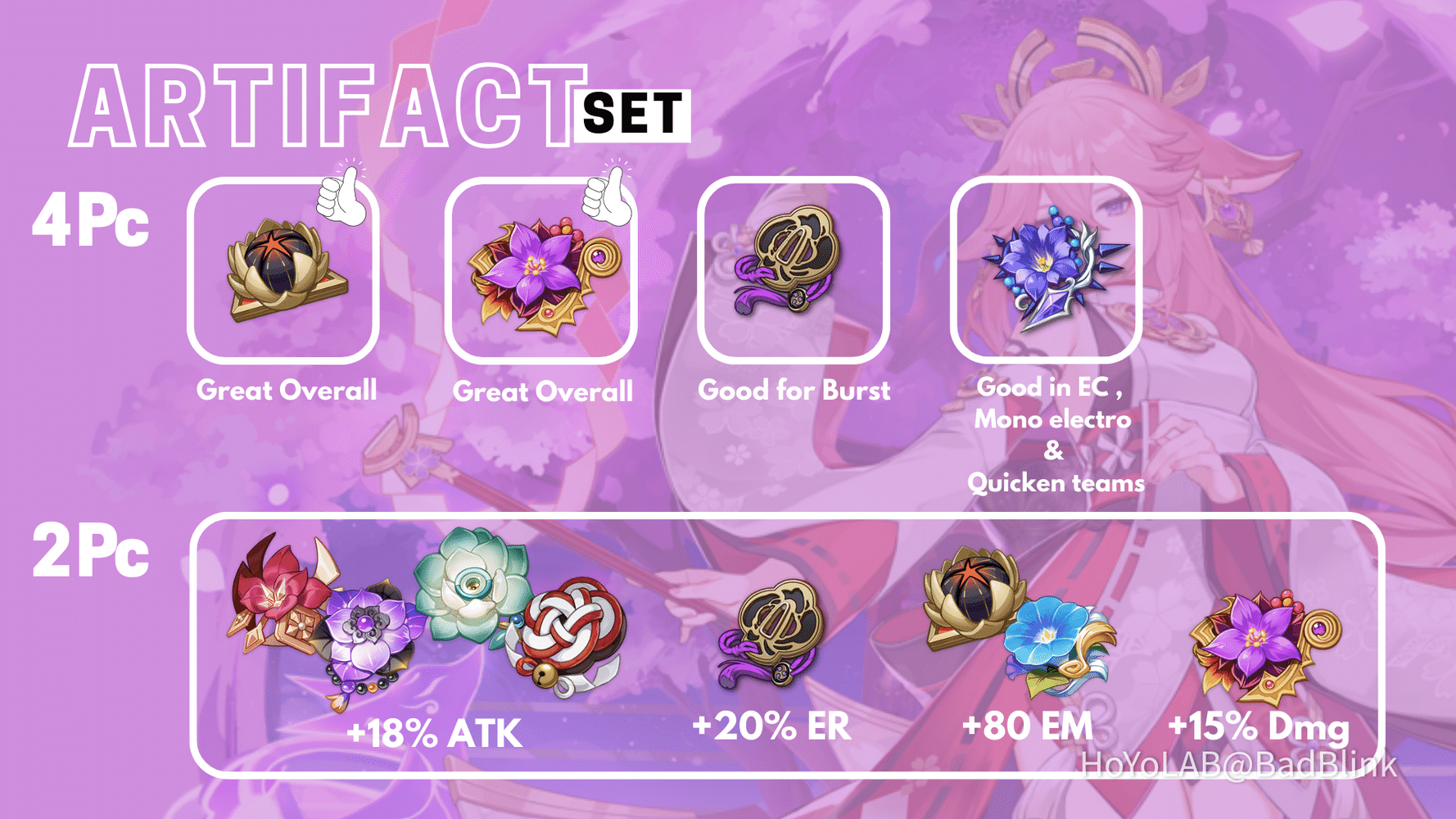 YAE MIKO: Brief Build guide & Post Dendro Review | Genshin Impact | HoYoLAB