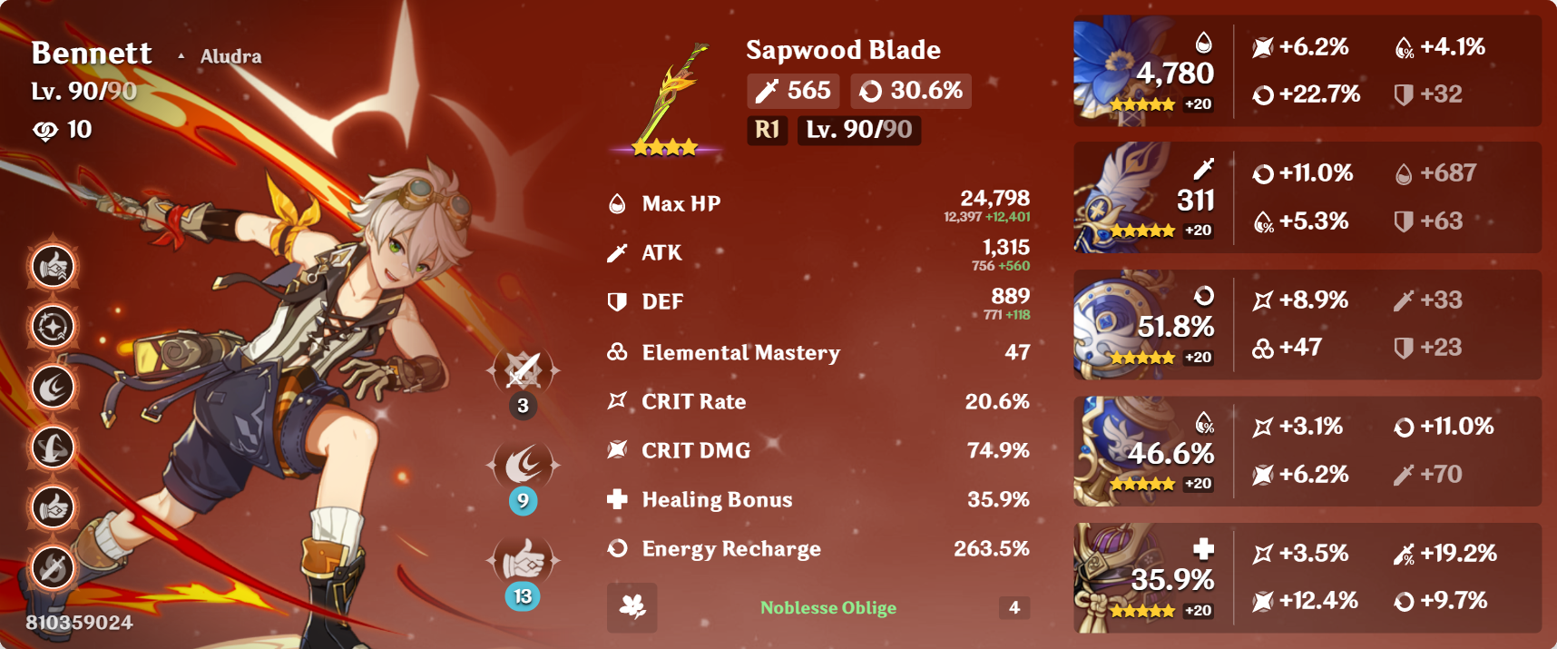 Enka Network [Reupload] | Genshin Impact | HoYoLAB