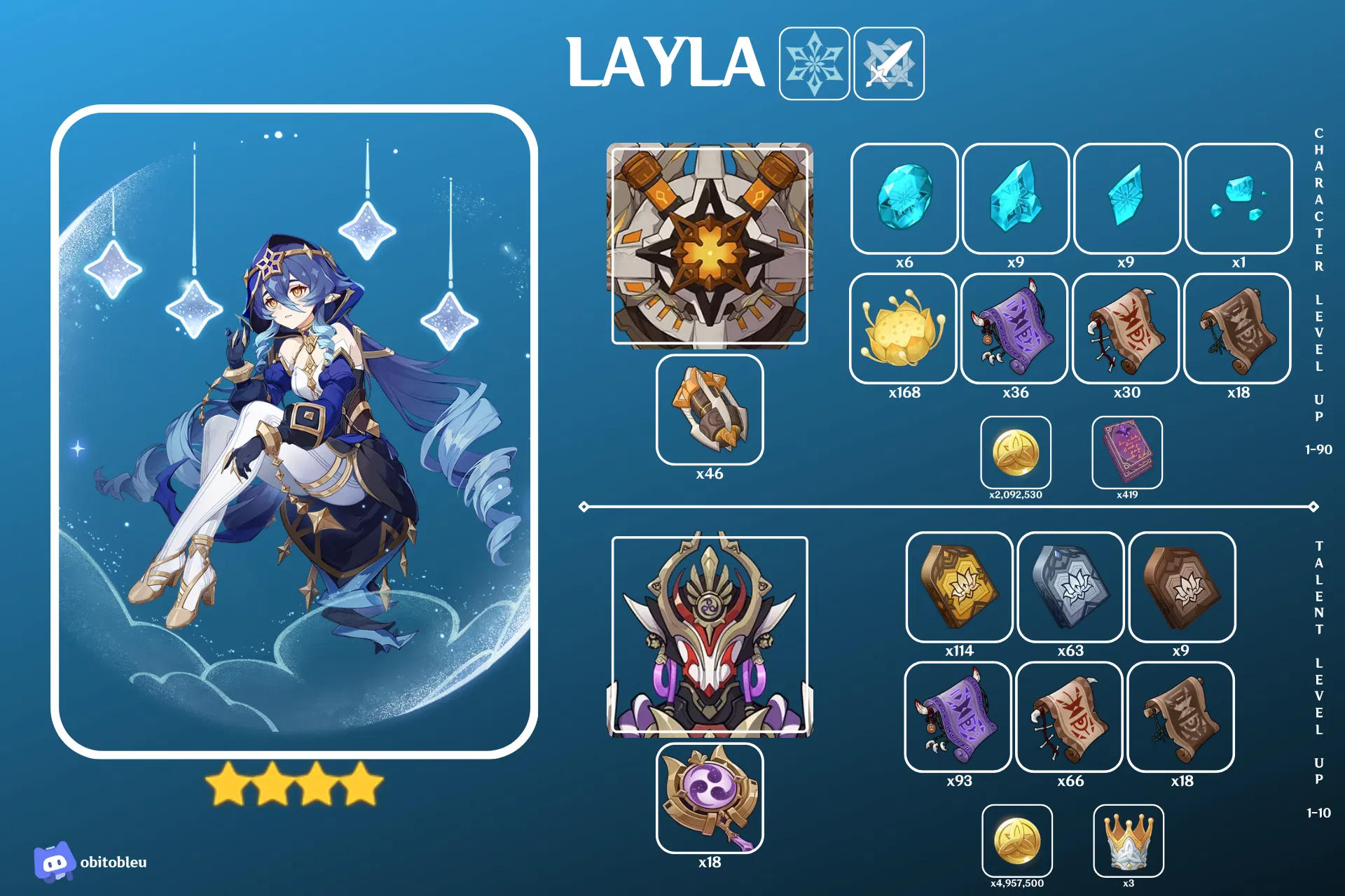 Layla Ascension Materials Genshin Impact | HoYoLAB