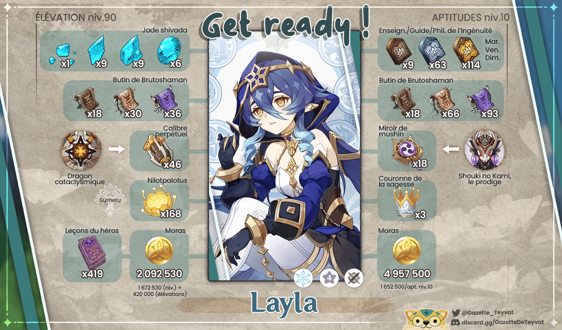 [GUIDE 3.2] Layla | Farm, build, teams, rotations Genshin Impact | HoYoLAB