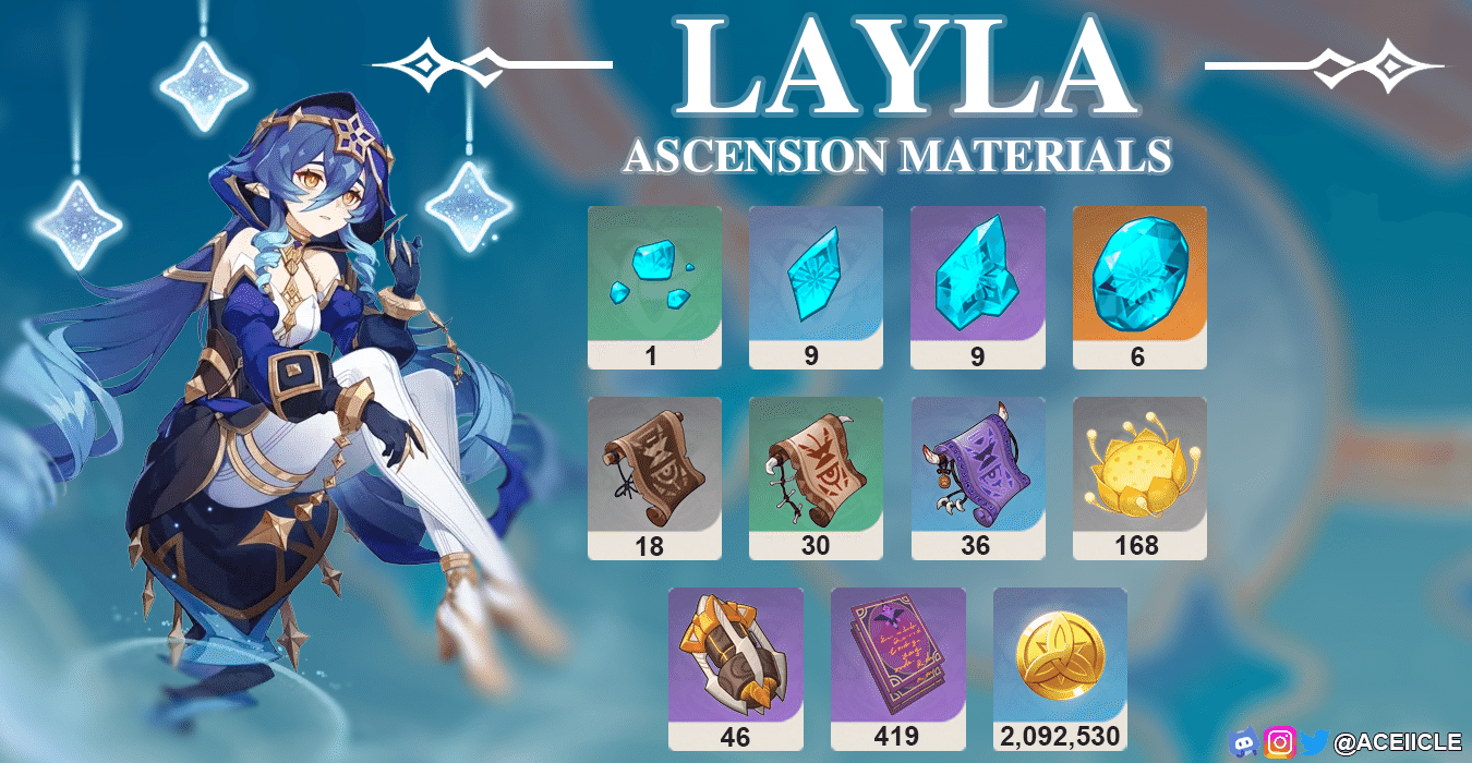 [Version 3.2] Layla Character Guide - Fantastical Evening Star Genshin ...