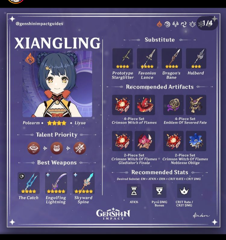 build de Xianling 🌹 Genshin Impact | HoYoLAB