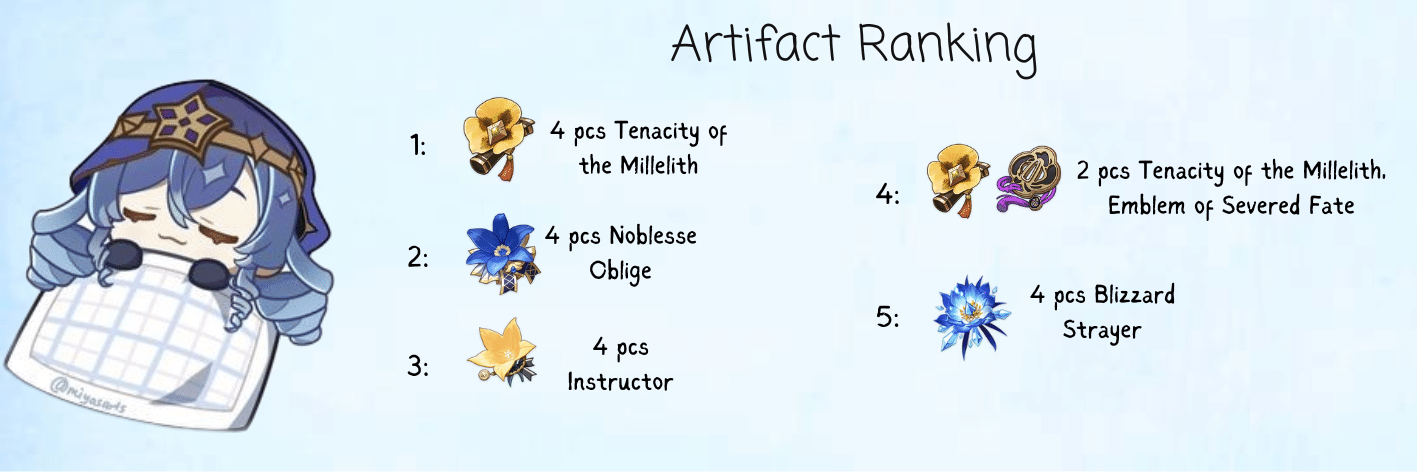 Layla Build Guide! Weapons, Artifacts, Team Comps, Rotations and more ...