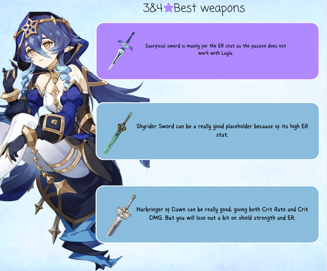 Layla Build Guide! Weapons, Artifacts, Team Comps, Rotations and more ...