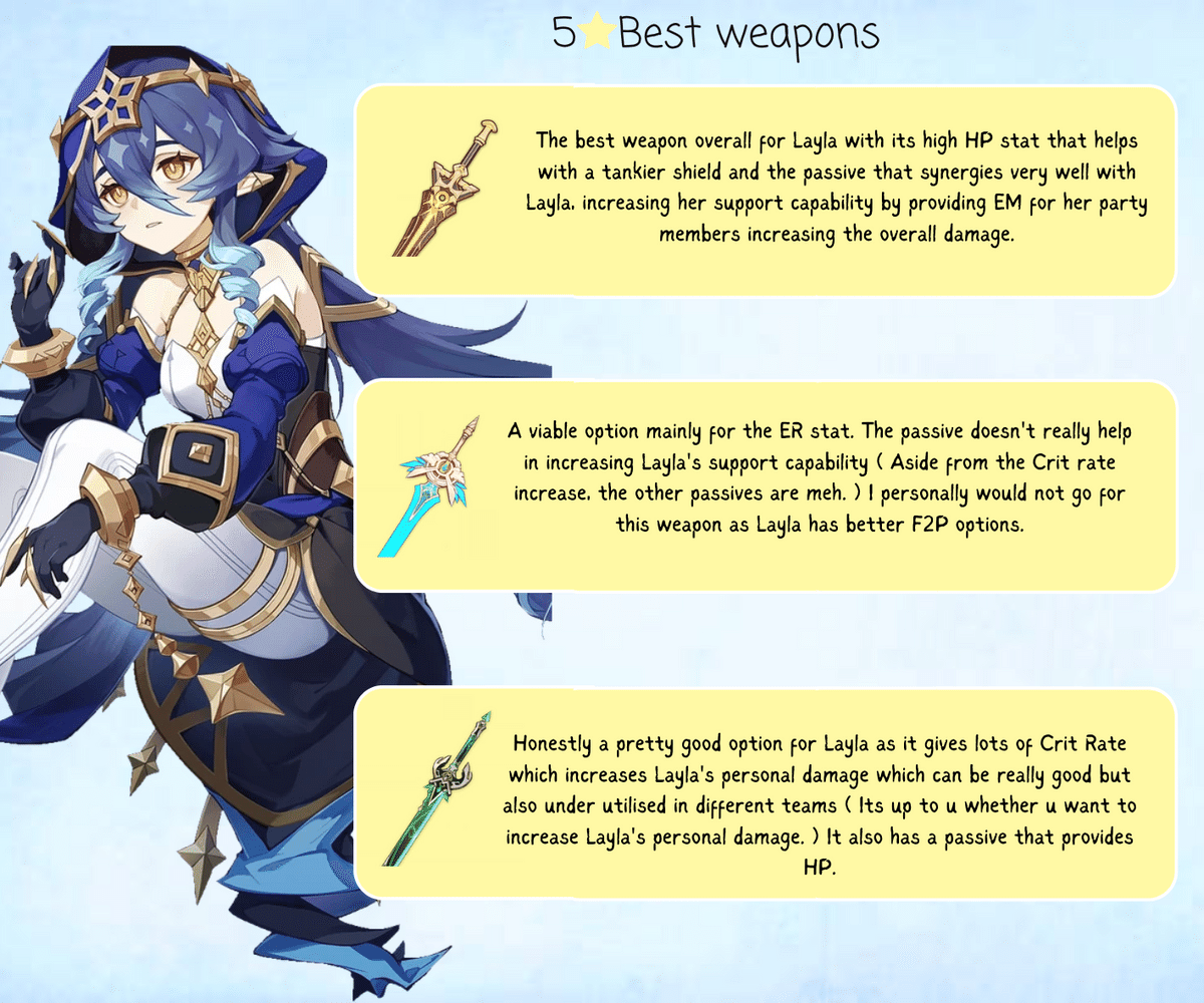 Layla Build Guide! Weapons, Artifacts, Team Comps, Rotations and more! Genshin Impact | HoYoLAB