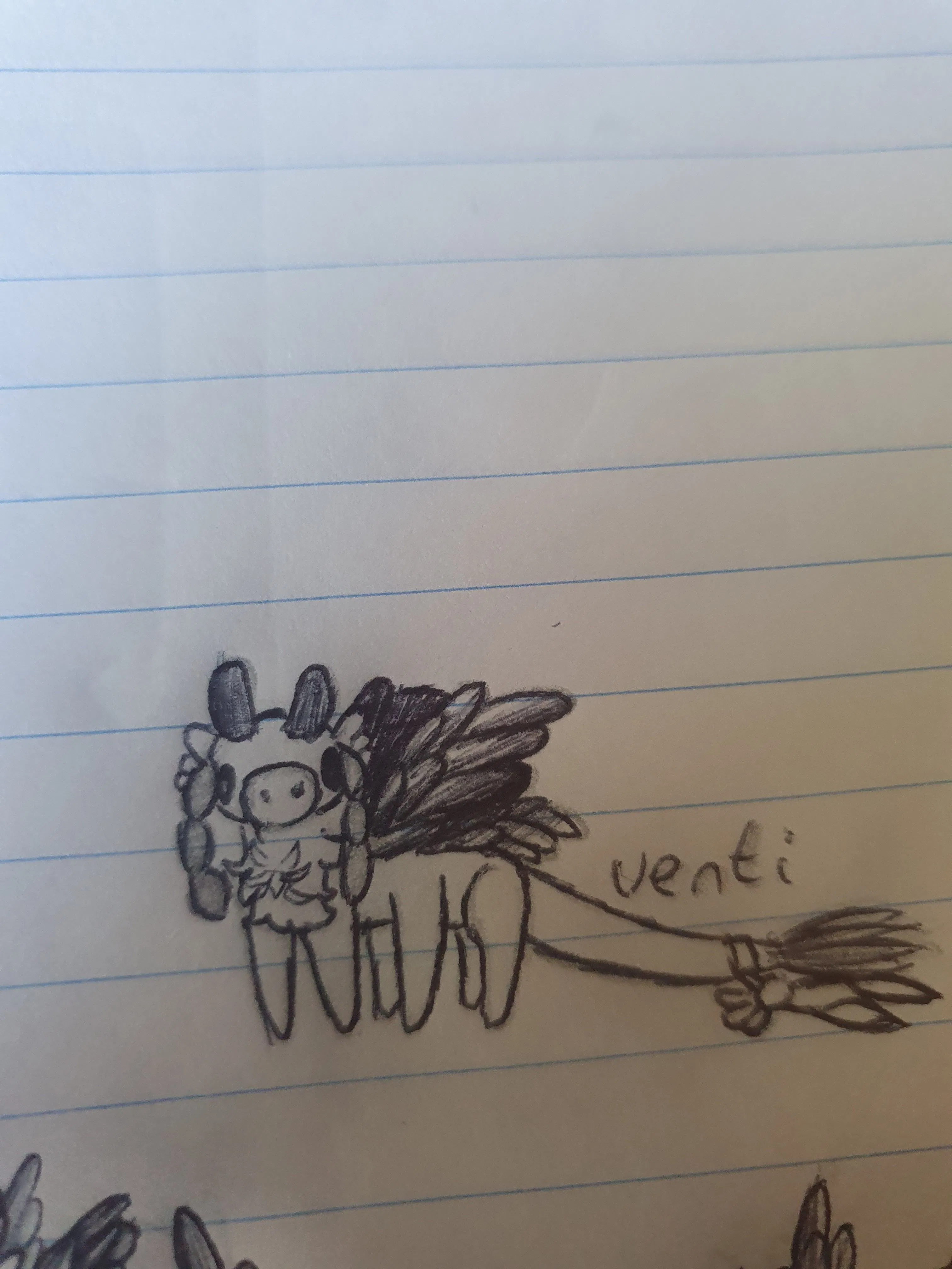 shmol venti dragons Genshin Impact | HoYoLAB