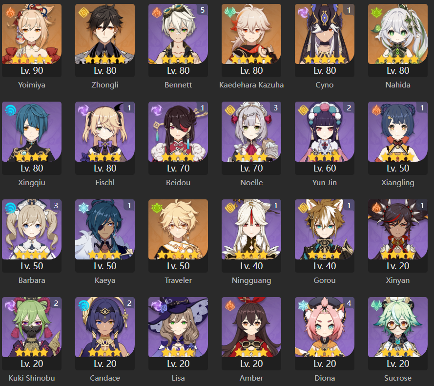 Spiral Abyss Comps? Genshin Impact | HoYoLAB