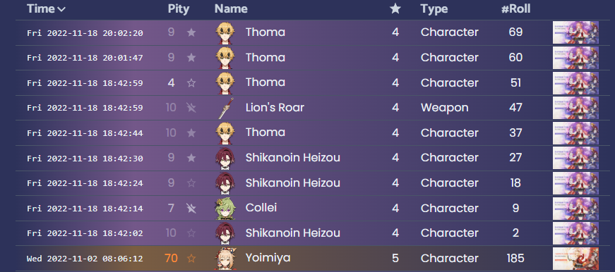 When game gives you the middle finger Genshin Impact | HoYoLAB