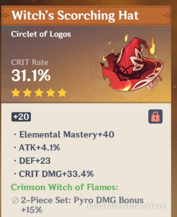 My Hu Tao Artifacts Genshin Impact | HoYoLAB