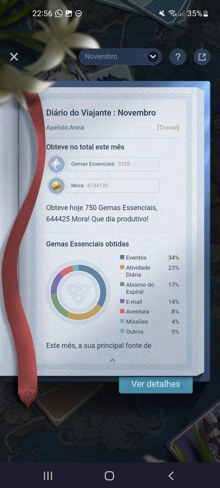 Sla q dia farmando pro scara Genshin Impact | HoYoLAB