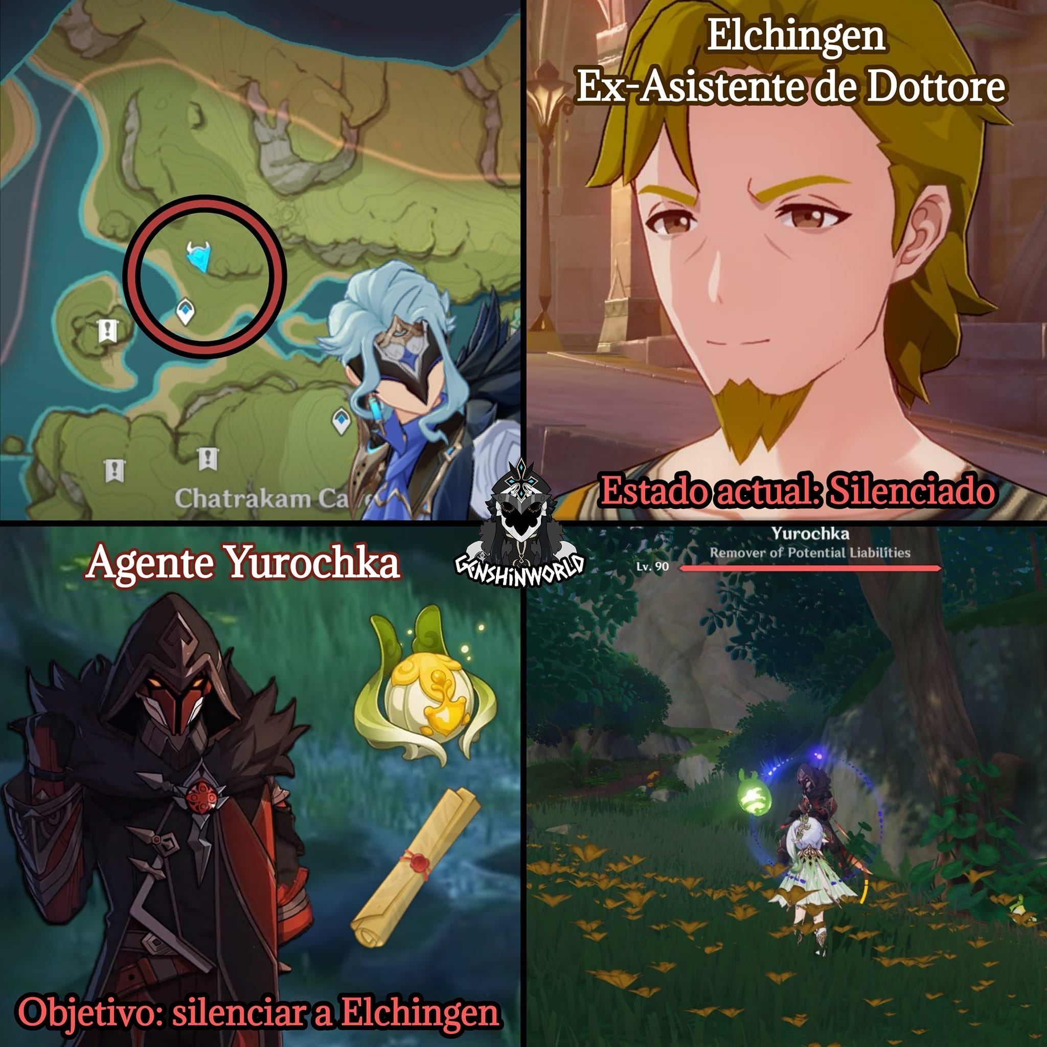 [FACTs] Elchingen đã bị bịt miệng Genshin Impact | HoYoLAB