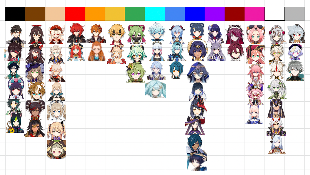 [Infographic] Genshin Rainbow Hair 🌈 + Missing Units Tracker [Tool ...