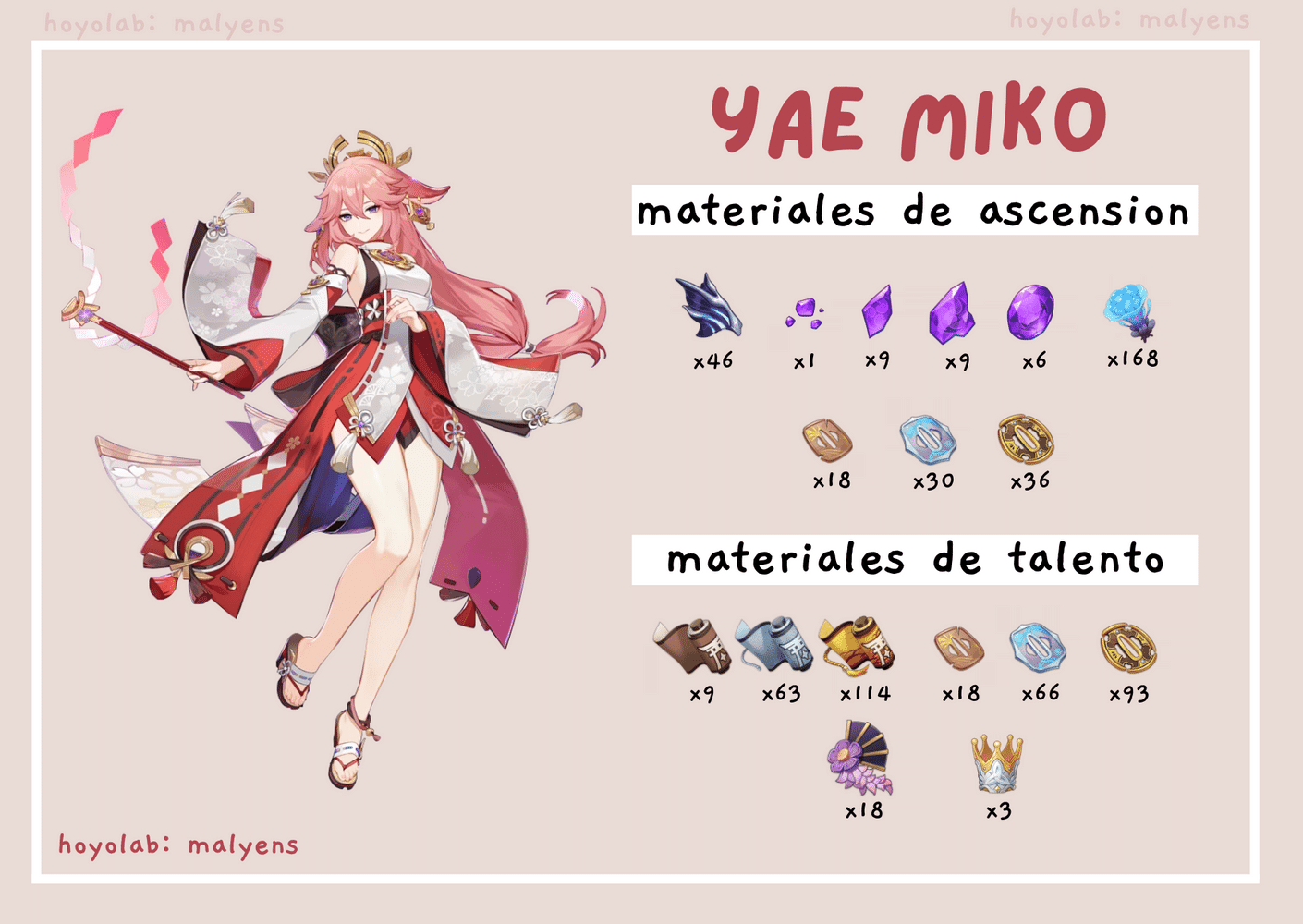 Guía de Yae Miko: materiales de ascensión y talentos, armas y ...