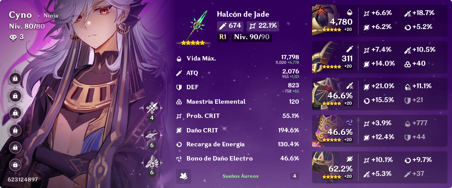 Cyno Build Genshin Impact | HoYoLAB