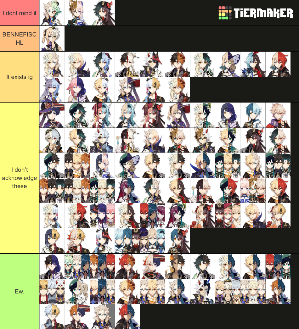 Shipping tier list Genshin Impact | HoYoLAB