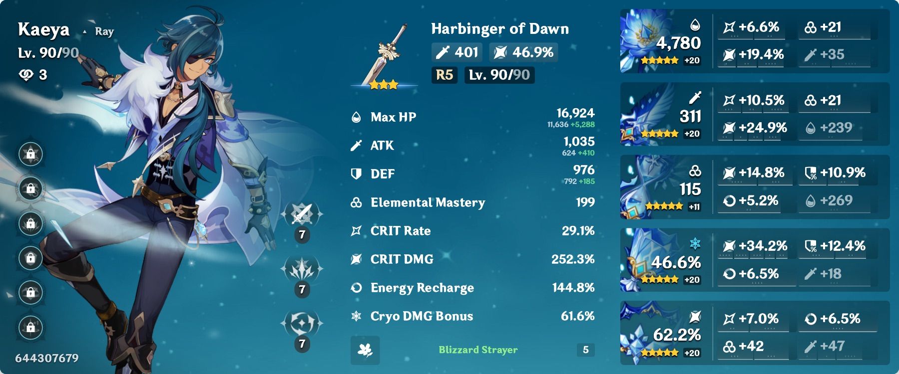 Keaya Build Genshin Impact | HoYoLAB